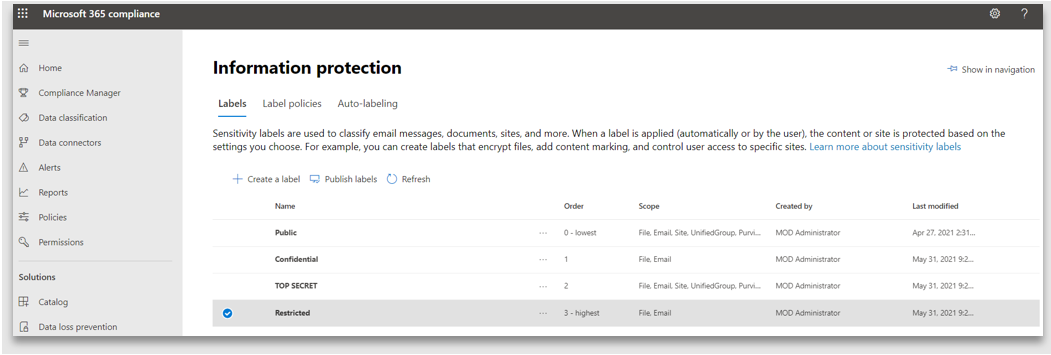 Sensitivity Labels Simplified - Australia