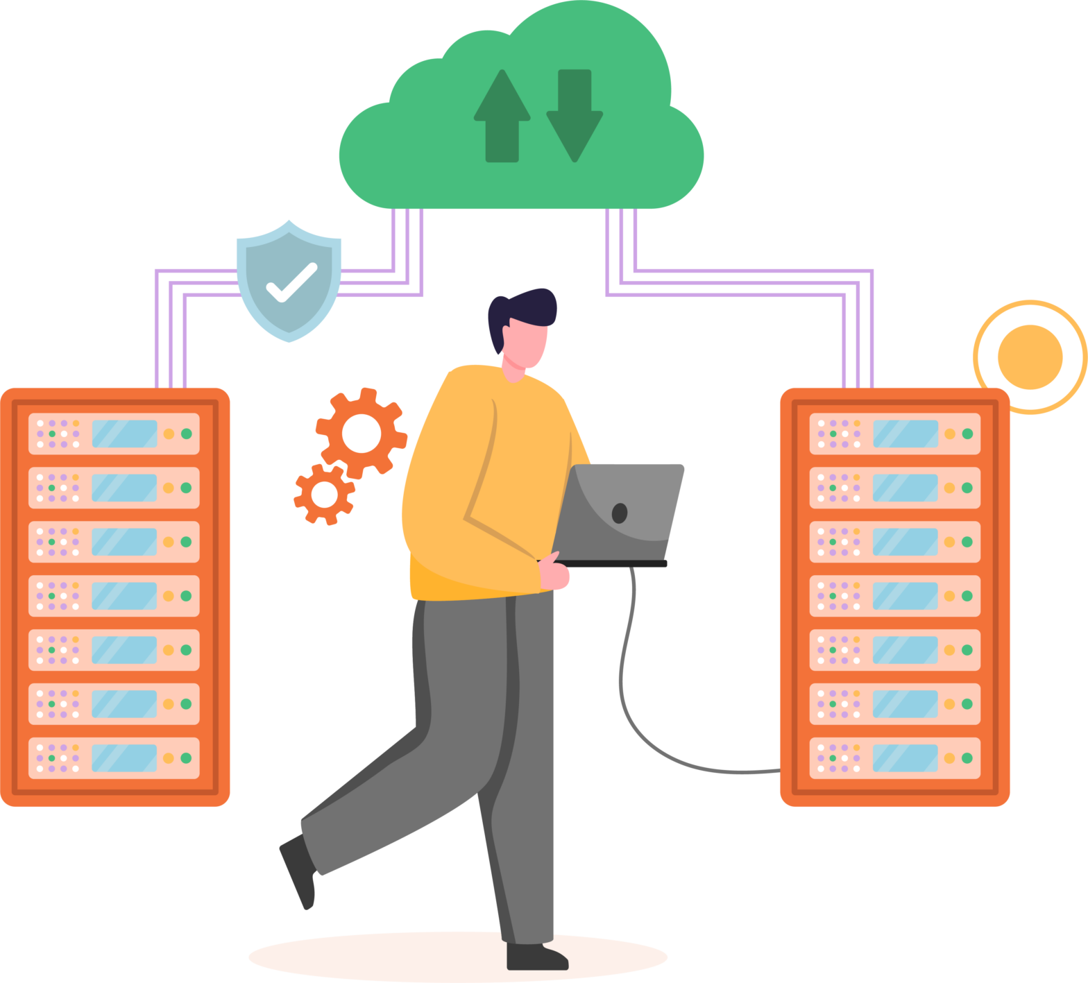 Proactive Server Management - Peace of Mind - Australia