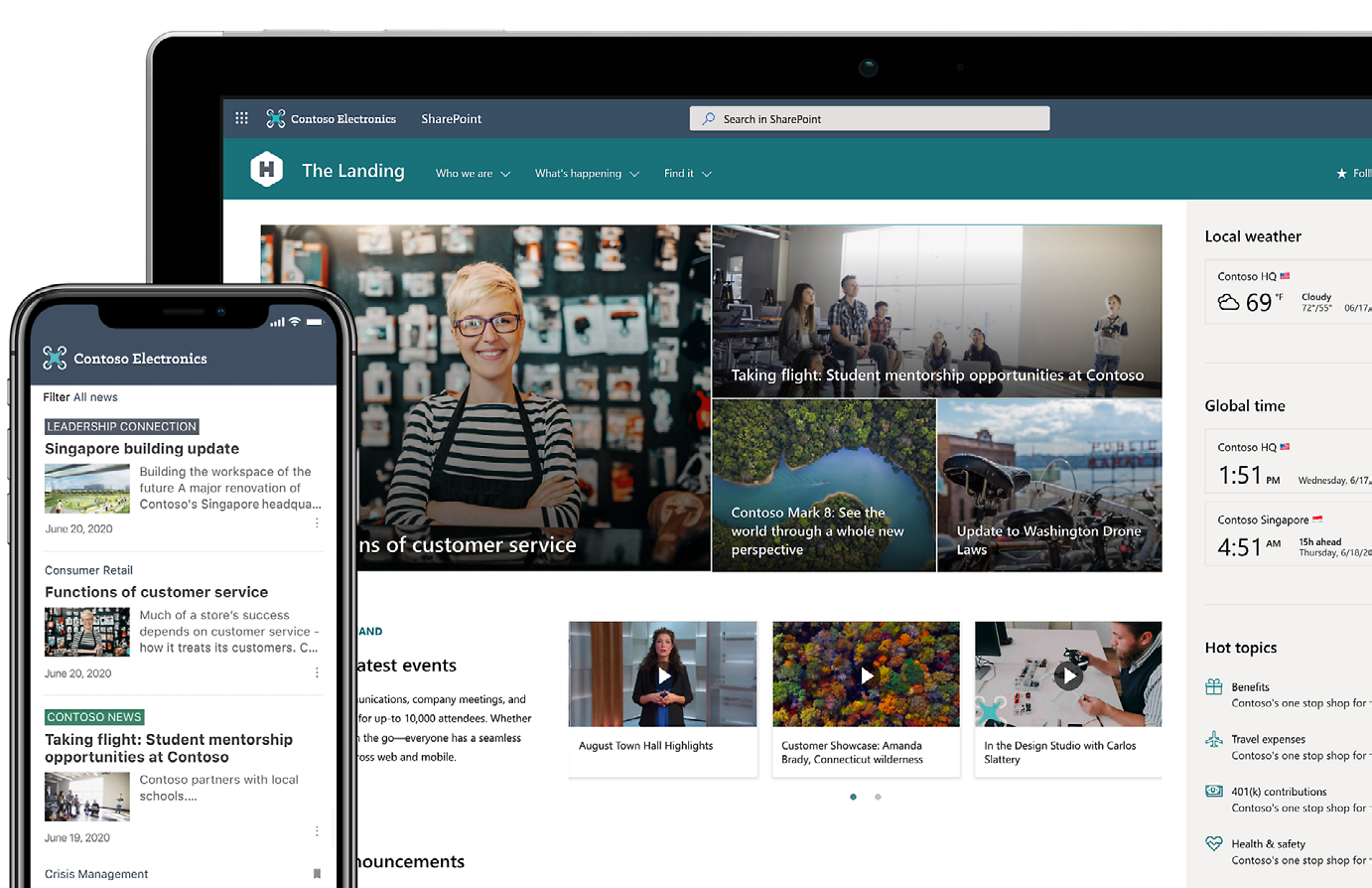 Sharepoint The Ultimate Guide - United Kingdom